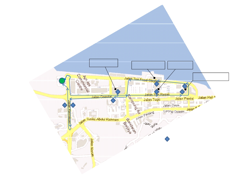 Sector 1B route