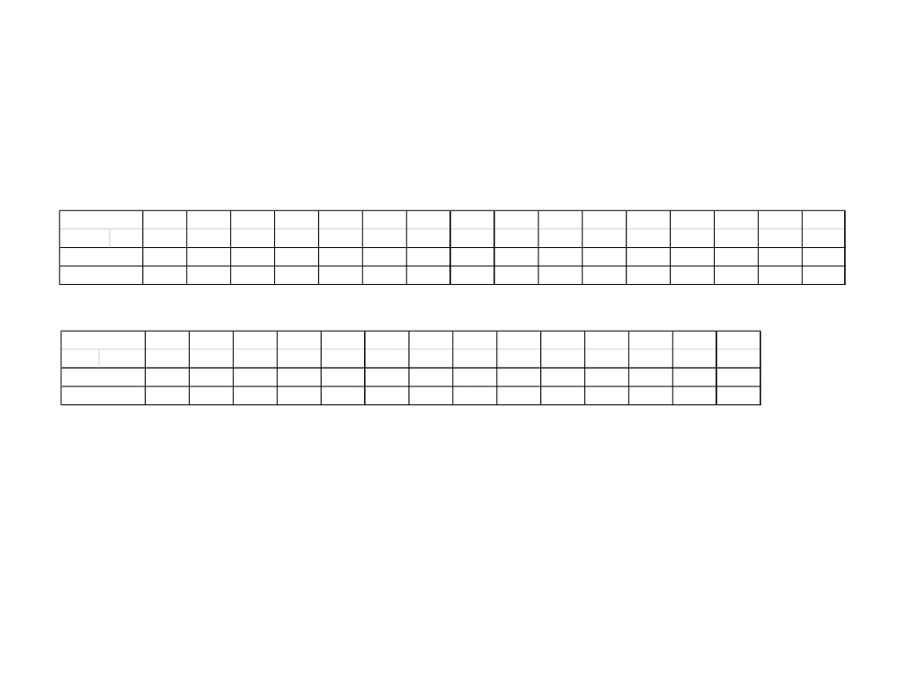 Bus Frequency (instead of timetable)