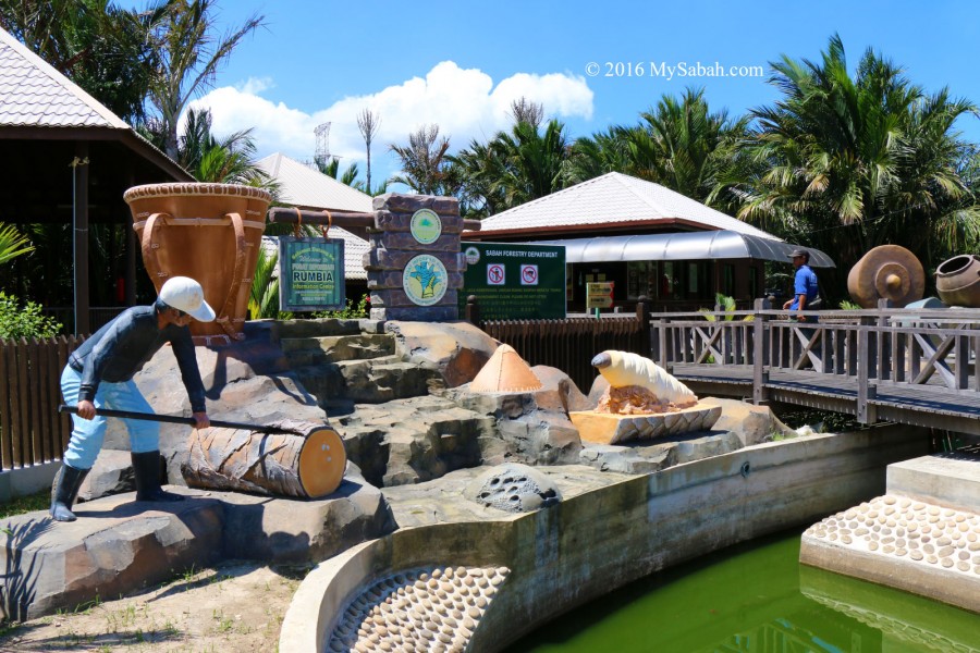 Rumbia Information Center, all about Sago - MySabah.com