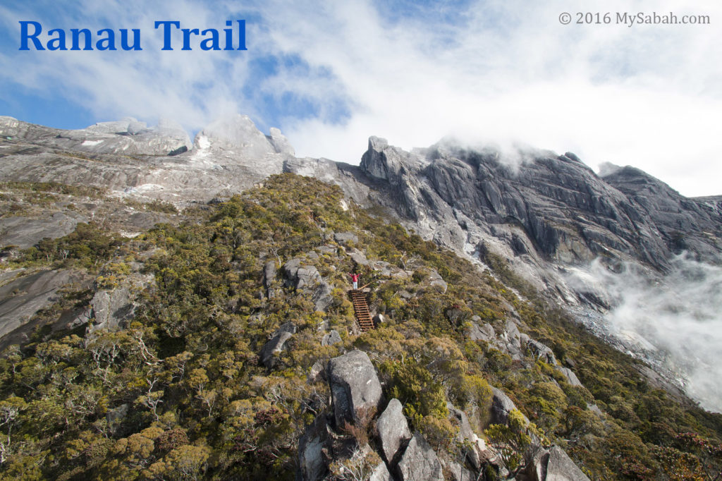 Climbing Mount Kinabalu via Kota Belud Trail - MySabah.com