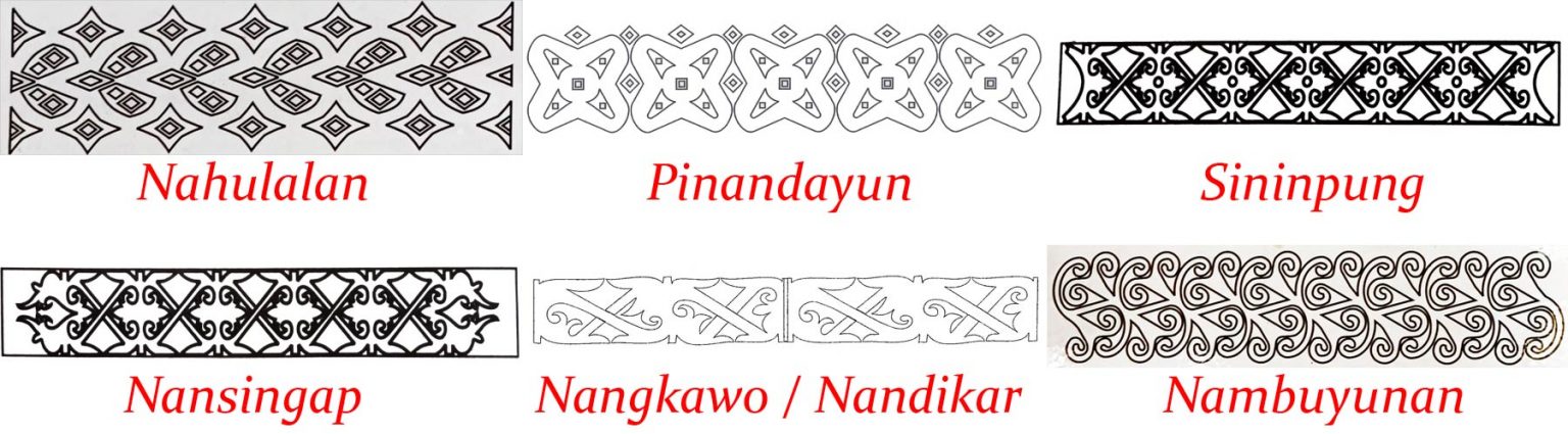 Murut Cultural Center, the Largest Ironwood Building of Borneo ...