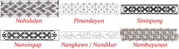 Murut Cultural Center, the Largest Ironwood Building of Borneo ...